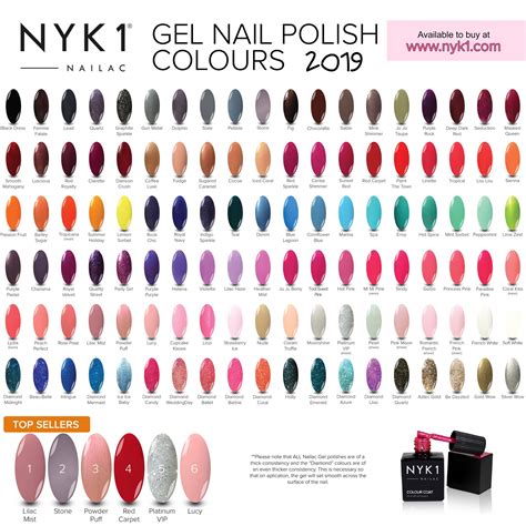 Nail Color Chart British Vogues Ultimate Guide To Pink Nails — And