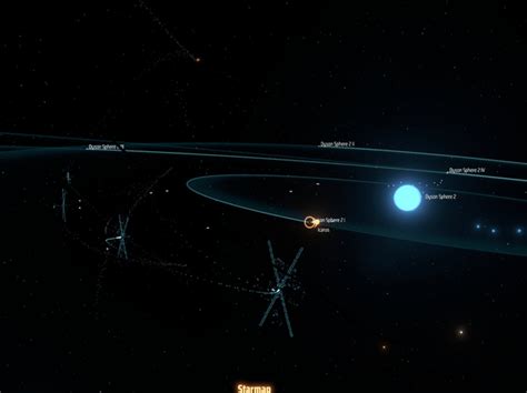 Starting The Second Sphere After Finishing One In The Home System Out