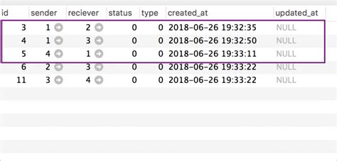 Sql Mysql Complex Select Statement Stack Overflow