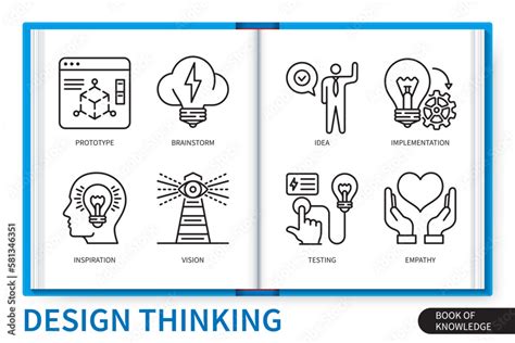 Design Thinking Infographics Linear Elements Set Stock Vector Adobe Stock