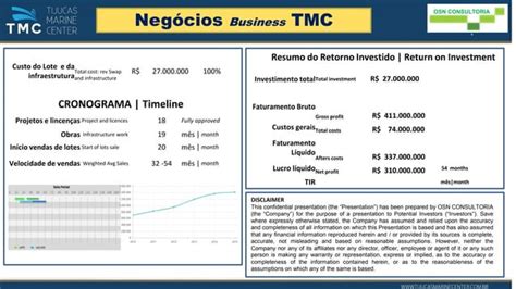 Tmc Business Model Ppt