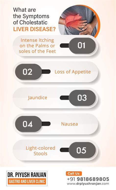 What Is The Treatment For Cholestatic Liver Disease
