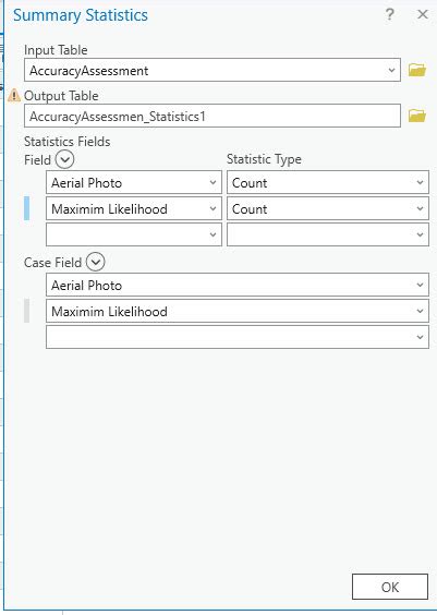 Chapter Accuracy Assessment Remote Sensing With ArcGIS Pro Second Edition