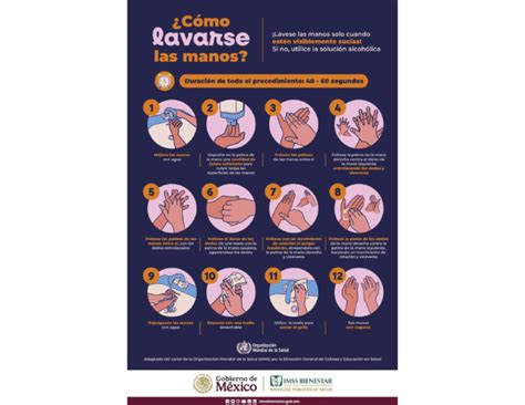 Cartel Como Lavarse Las Manos Pdf
