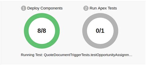 How To Specify Managed Package Test Class Name During Deployment SolveForum