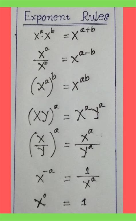 Reglas De Exponentes Basic Exponent Rules How To Do Exponent Rules