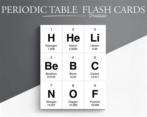 Printable Periodic Table Of Elements Flash Cards Chemistry Flash Cards