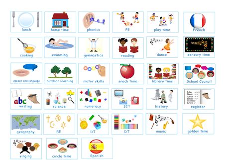 Sen Visual Timetable Teaching Resources