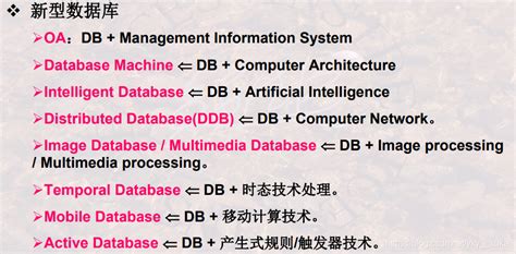 数据库原理 02数据库系统的结构抽象与演变典型数据库系统的抽象结构 Csdn博客 数据库原理 02数据库系统的结构抽象与演变典型数据库系统的抽象结构 Csdn博客