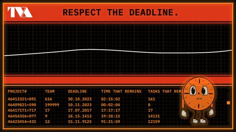 Loki Tva Miss Minutes Template D Story