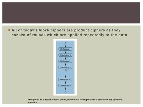 Confusion And Diffusion Pptx
