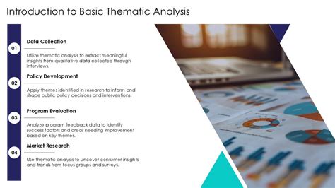 Top 10 Impact Metrics Thematic Analysis Powerpoint Presentation Templates In 2025
