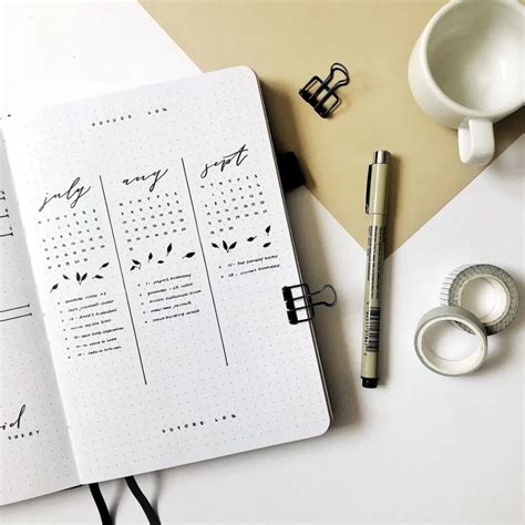 Bullet Journal Set Up Ideas The Easiest Bullet Journal Ideas For