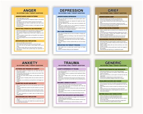 Solution Focused Therapy Cheat Sheet 800 Sft Questions Digital