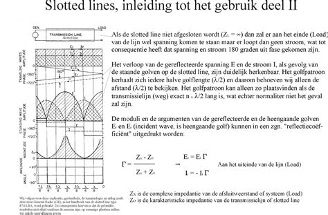slotted line 2