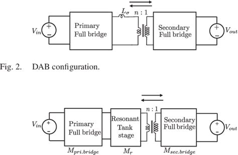 Figure 1 From High Gain Bidirectional Lclc Resonant Converter With Reconfigurable Capability