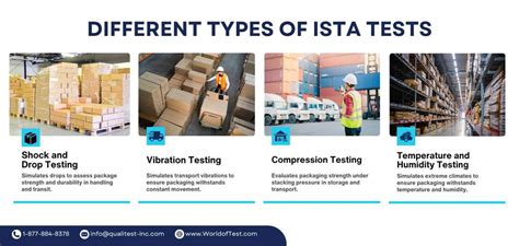 Ista Testing Explained How To Use Packing Tests To Protect Your Products Qualitest