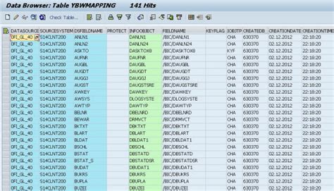generating data warehouse infoobjects part 1 in sap community