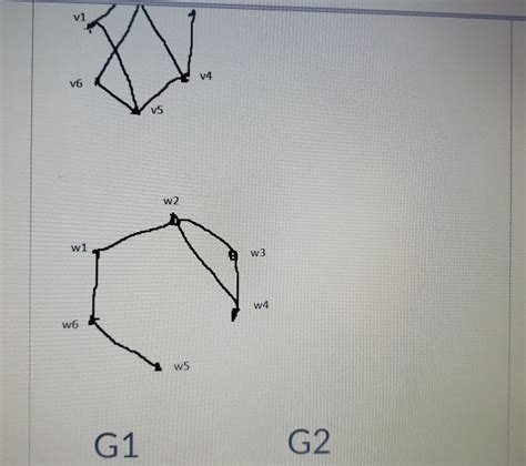 solved determine whether the simple graphs g1 and g2 are