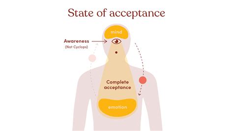 How To Break The Cycle Of Repetitive Negative Thinking