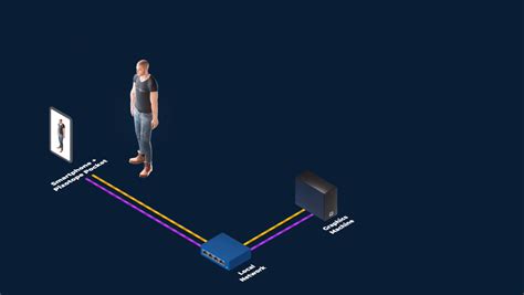 Pixotope Pocket Elevate Ar And Vs Production Pixotope