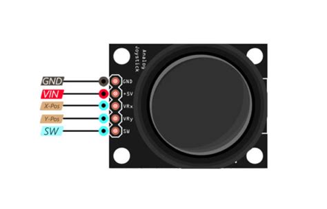 Interfacing Joystick Module With Arduino Electronics