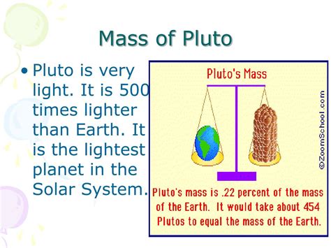 Ppt Pluto Powerpoint Presentation Free Download Id4773983