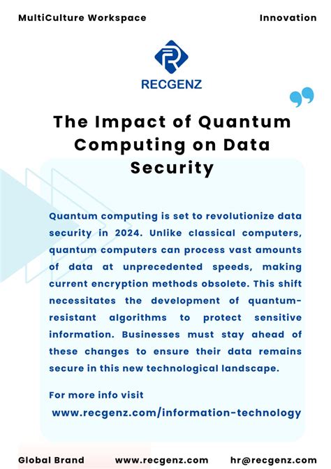 Recgenz On Linkedin Quantumcomputing Datasecurity Encryption Quantumresistant
