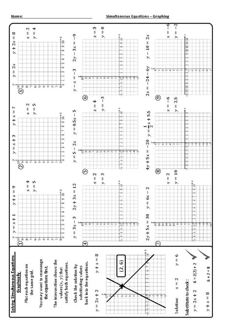2 Woksheet Mathematics Lab Calc Name Simultaneous Equations