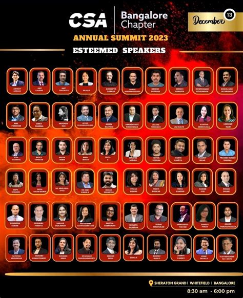 Cloudsecguru On Linkedin Multicloud Ai Ml Zerotrust Cloudcomputing Cloudsecurity