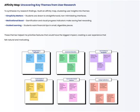 Pennywise By Rosemary Ezenwa Behance