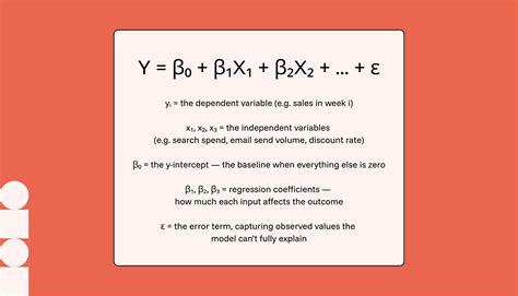Multiple Regression Mmm Analysis Explained For Marketers
