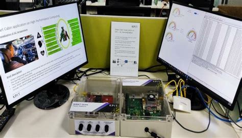 Ac Personalisation Demo Setup Download Scientific Diagram