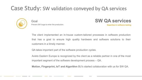Sw Validation Conveyed By Qa Services