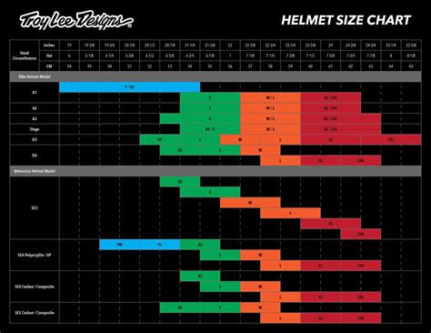 Troy Lee Designs Grail Helmet The Pros Closet Ahl10228