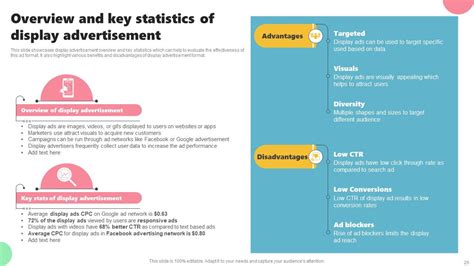Top 10 Native Powerpoint Presentation Templates In 2025