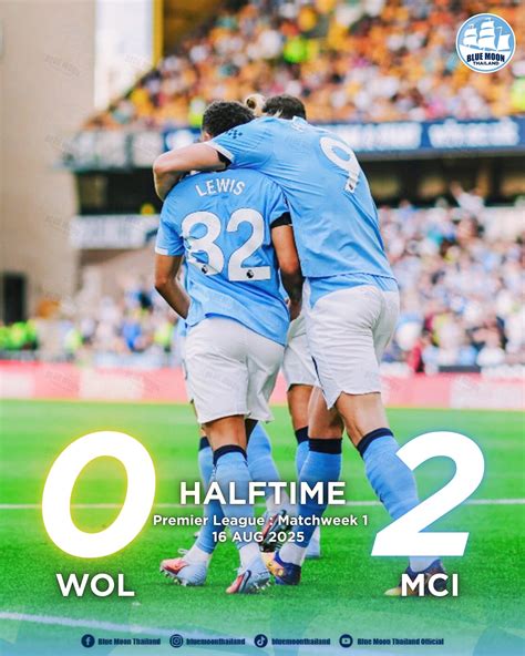 จบครึ่งแรก 🩵 Halftime Blue Moon Thailand Facebook