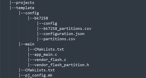 自动化分区配置 — 博通集成 Armino Idk 开发框架 文档