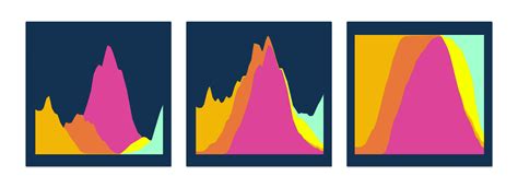 How To Create An Area Chart With Vizzlo Vizzlo