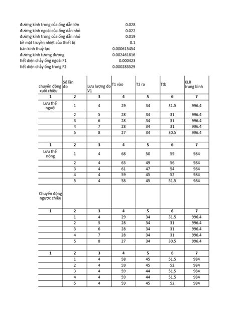 qt pdf