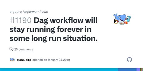 Dag Workflow Will Stay Running Forever In Some Long Run Situation · Issue 1190 · Argoprojargo