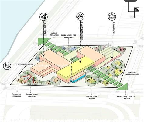 Pin By Chauhan Shivani On Architectural Presentation Diagram