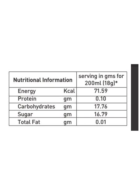 Buy Girnar Lemon Tea Instant Premix The Tea Shop
