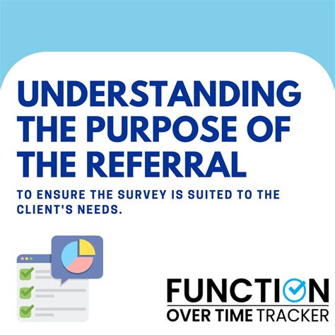 Functionovertime Functional Functionaltesting Ime Mva Function