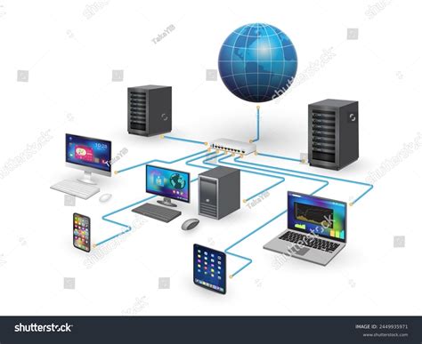Web Server Diagram Wan And Lan