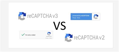 Créer Un Badge Recaptcha V3 Sur Un Site Web