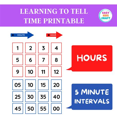 Learn To Tell Time Telling The Time Worksheet I Can Tell Time