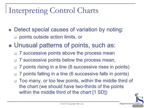 Control Charts Their Use And Benefits Pdf