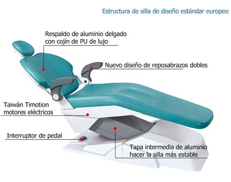 Sillon Electrico Para Dentista Mkt S400
