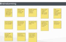 Free Editable Brainstorming Examples EdrawMax Online